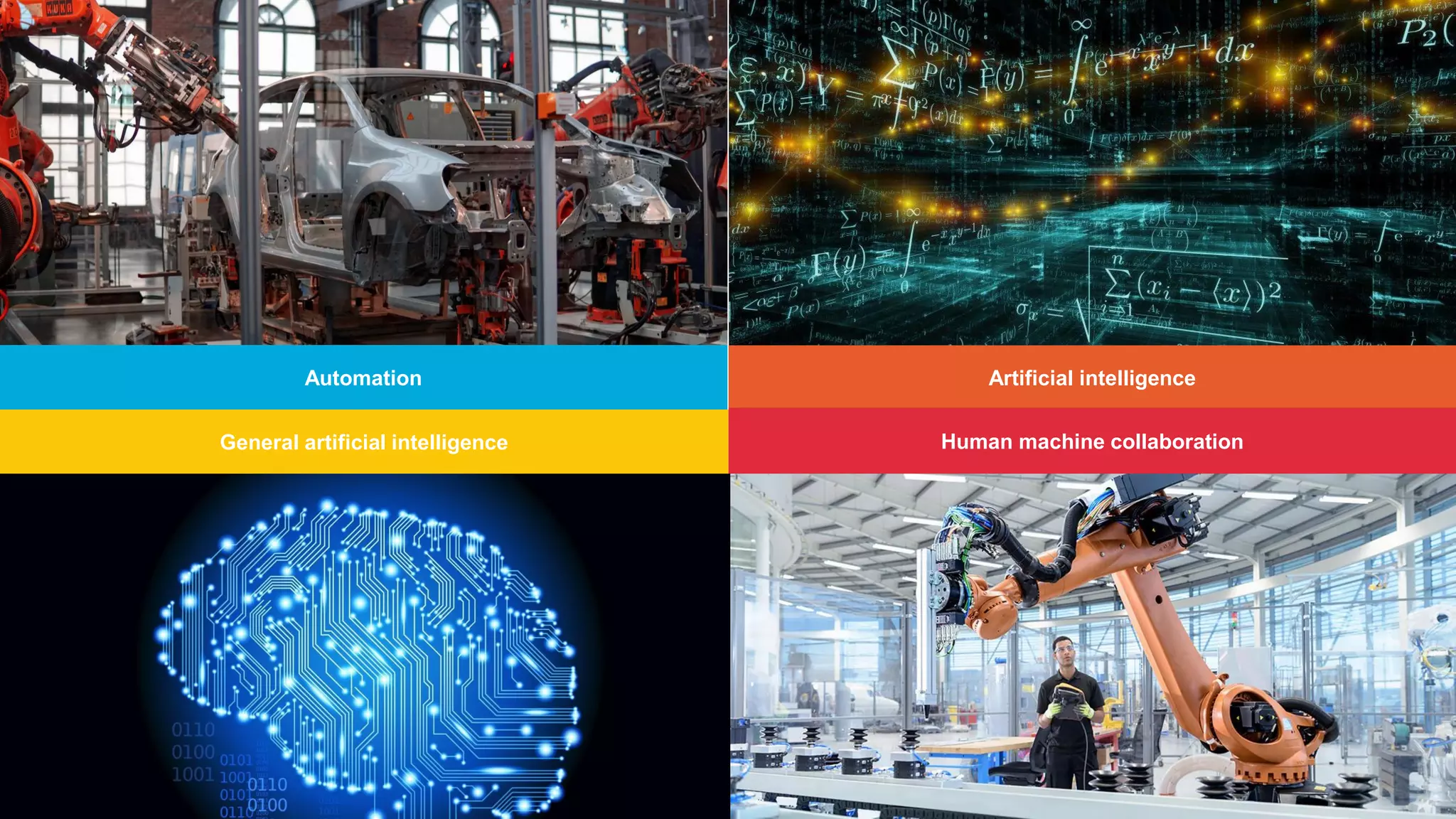 Alex Constantine - The Impact of AI on Project Professionals ...