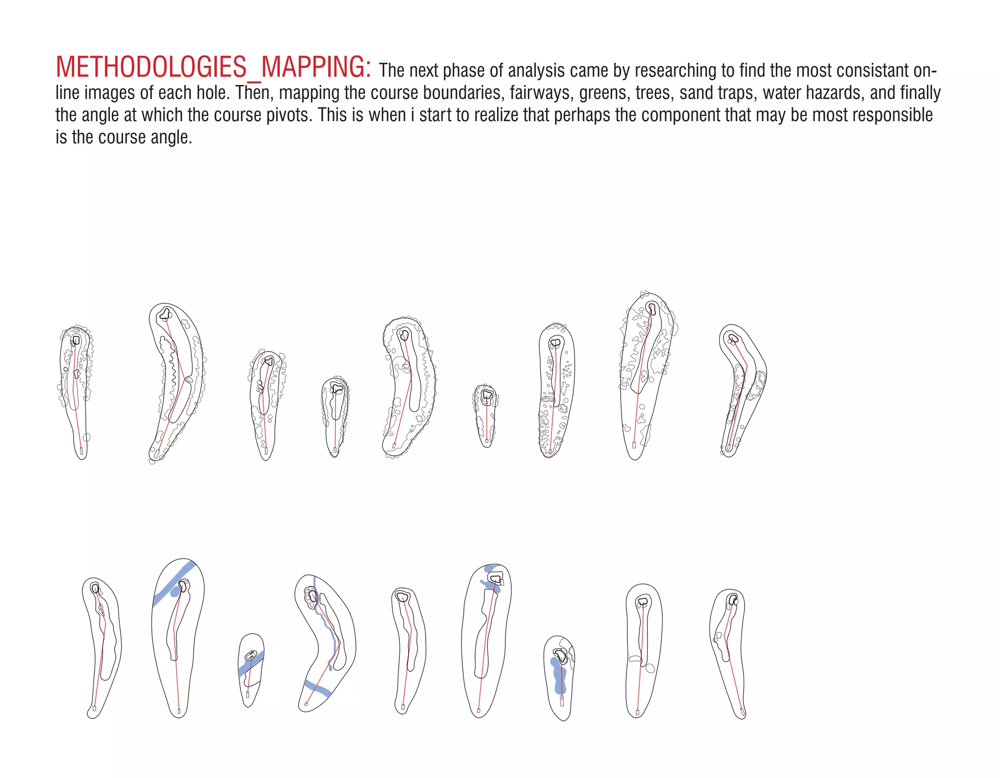 Alex coyne project04 | PPT