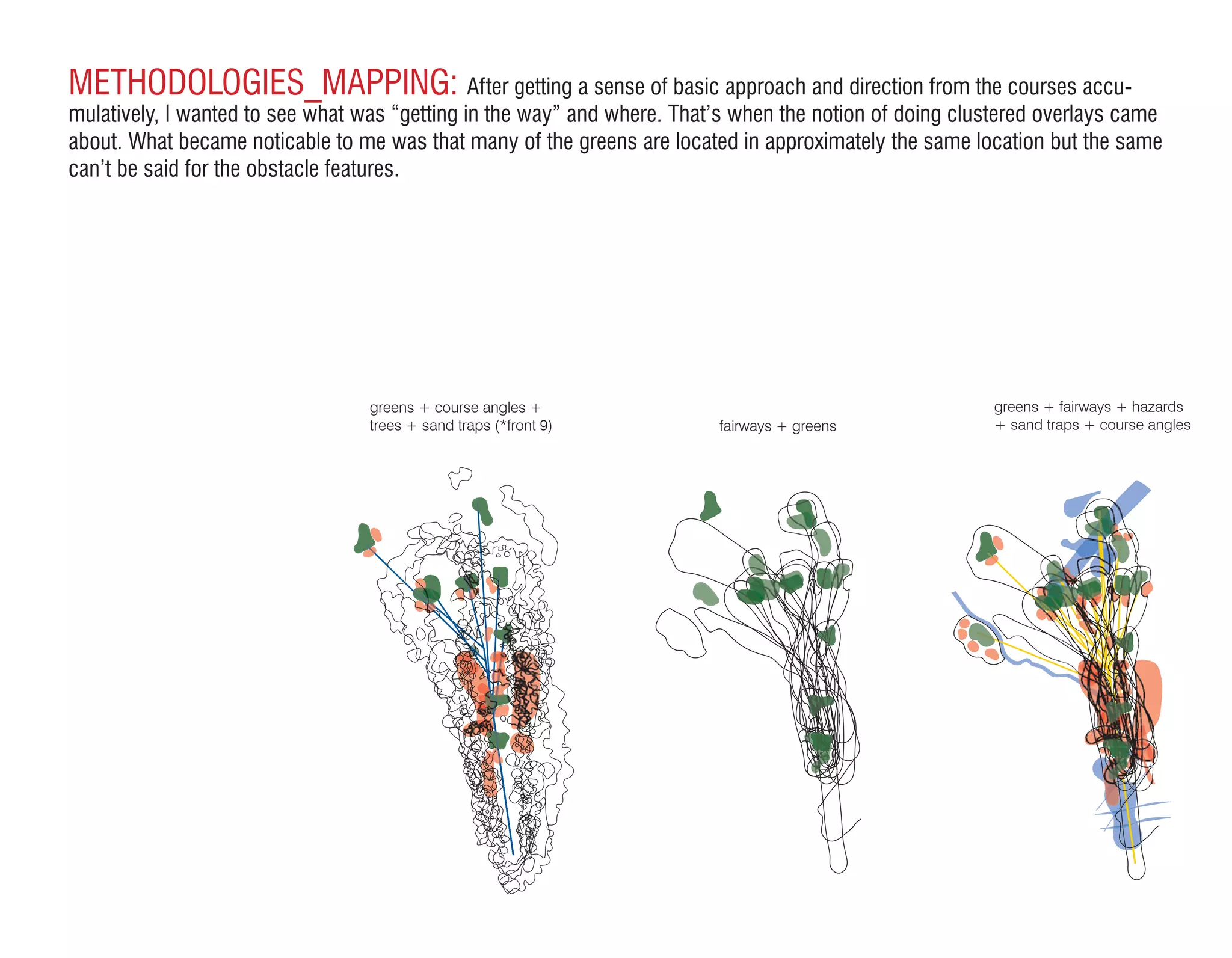 Alex coyne project04 | PPT