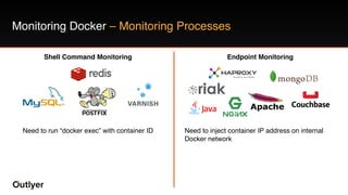 Alex Dias: how to build a docker monitoring solution | PPT