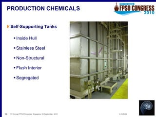 Rational Design of FPSO Hulls | PDF