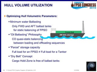Rational Design of FPSO Hulls | PDF