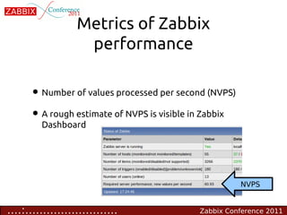 Zabbix Performance Tuning | PDF
