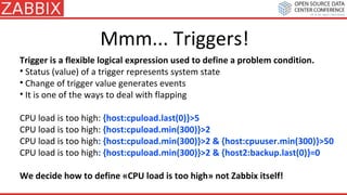 Alexei vladishev - Open Source Monitoring With Zabbix | PPT