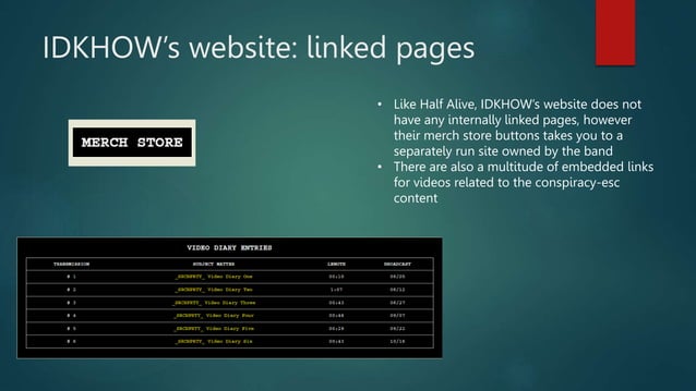 Research task 4 Graphic elements 2.pptx
