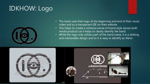 Research task 5 Brand image and House style.pptx