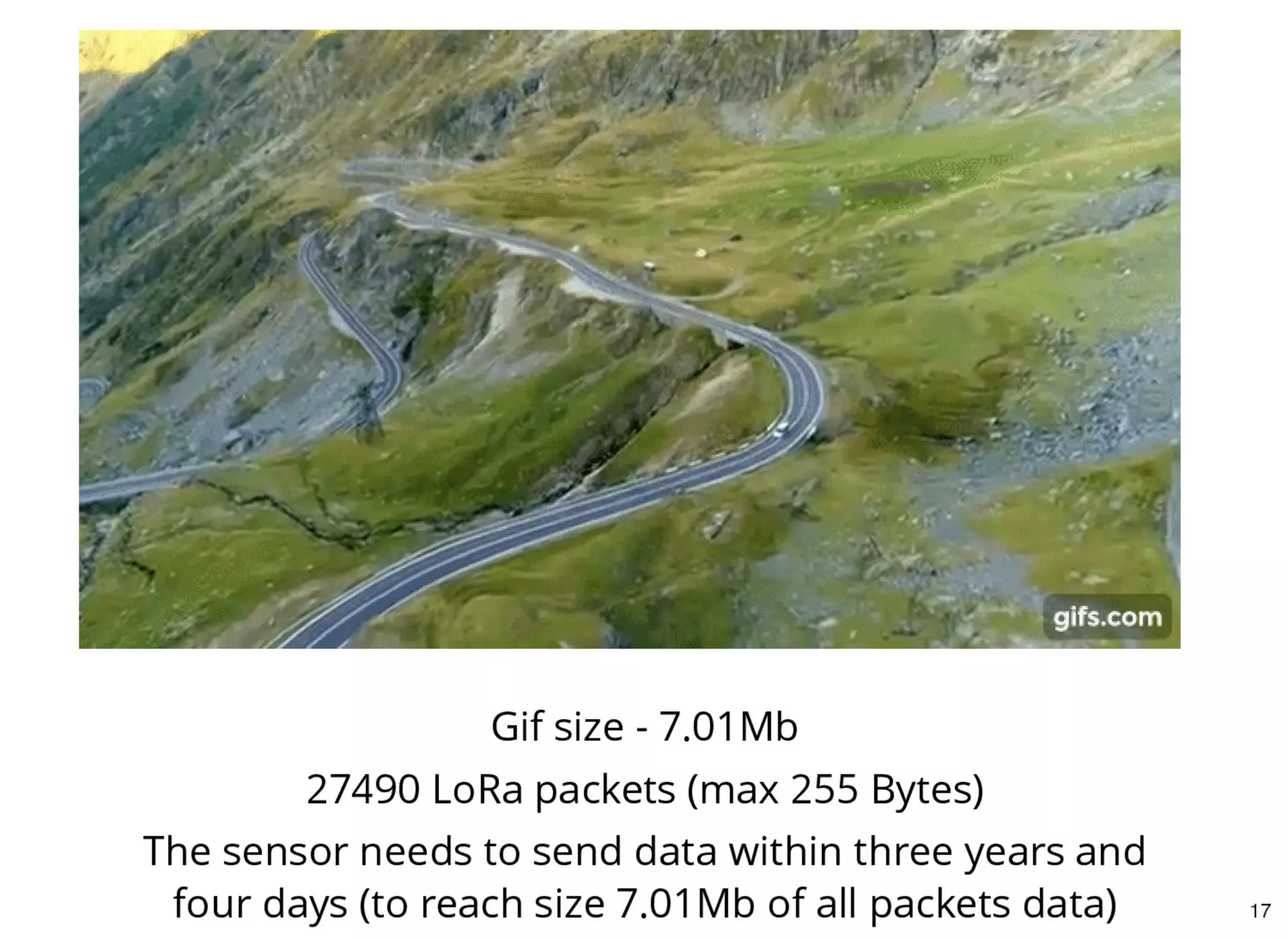Alexey Borisenko Cisco Creating Iot Solution Using Lorawan Network