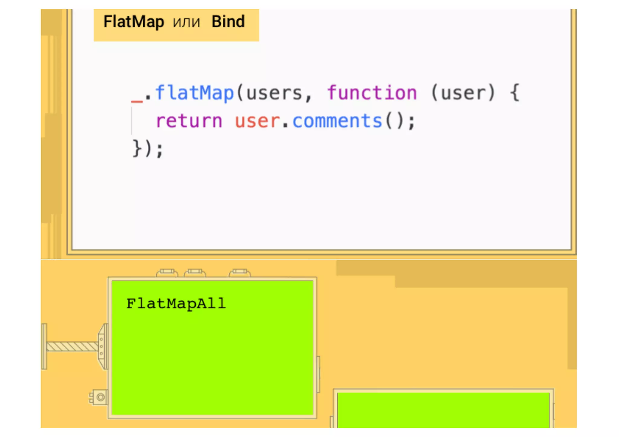 SE2016 JS Alexey Osipenko "Basics of functional reactive programming" | PPT