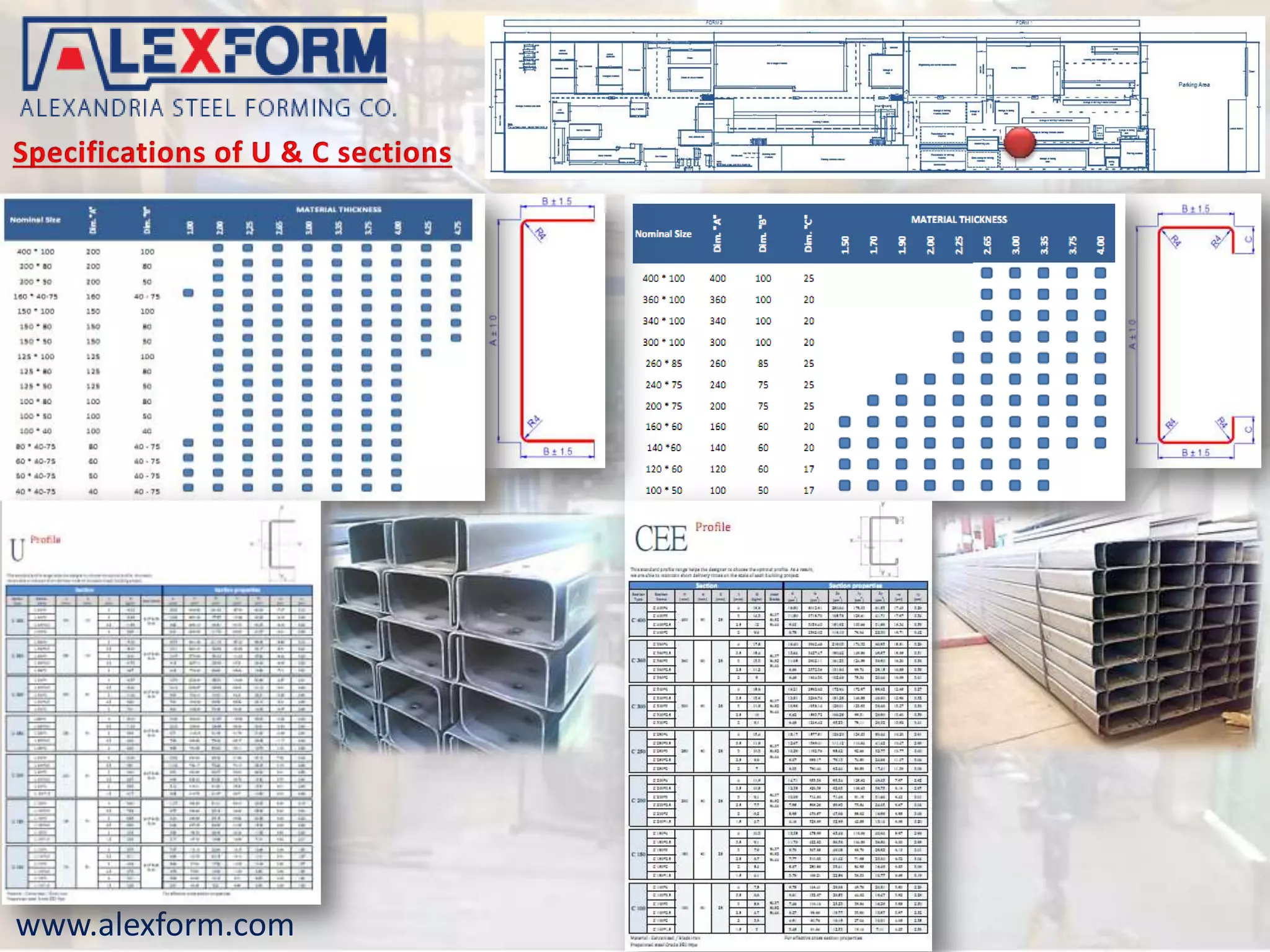 Alex form ( Alexandria Steel Forming ) Business Presentation Profile | PDF