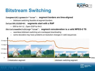 Using DASH and MPEG-2 TS | PPT