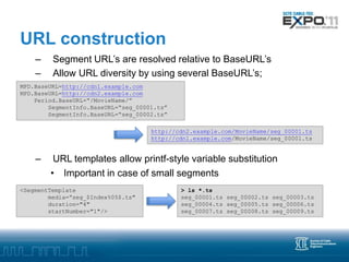 Using DASH and MPEG-2 TS | PPT