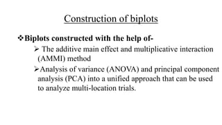 Selection system: Biplots and Mapping genotyoe | PPTX
