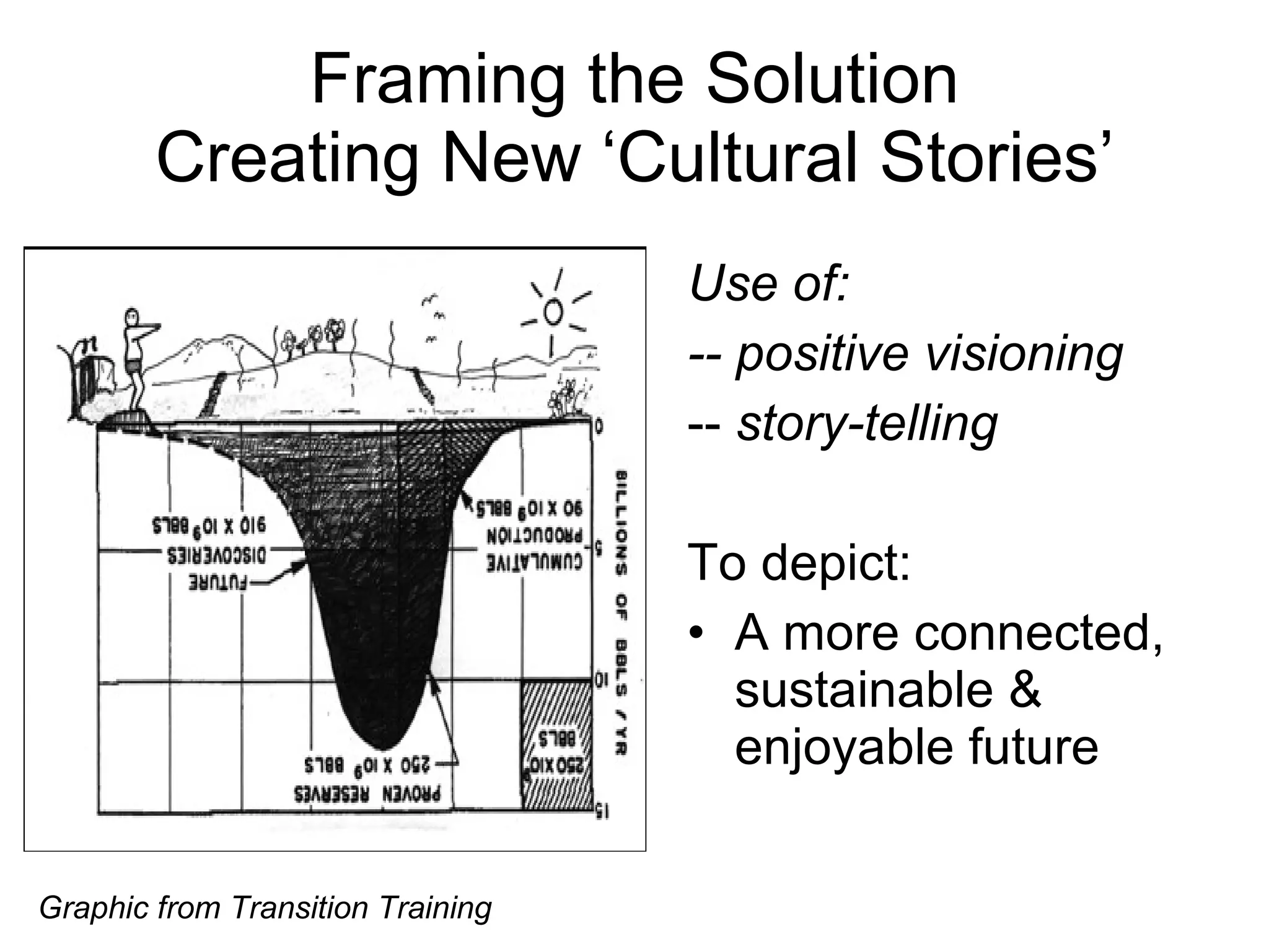 Alexia Coke: Transition Tales: Framing in the Transition Town movement | PPT