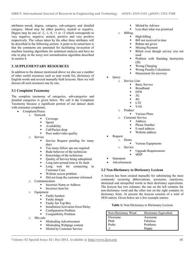 A lexicon based algorithm for noisy text normalization as pre processing for sentiment analysis ...