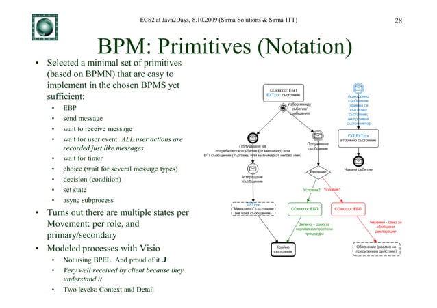 Implementing complex e-Government solutions with open source and BPM ...