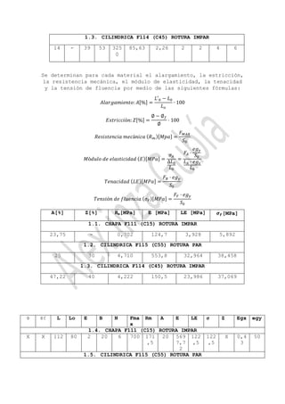 Ensayos de tracción | PDF