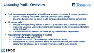 SFSCON23 - Alexios Zavras - The current state of SBOMs and SPDX | PPT | Free Download