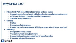 SFSCON23 - Alexios Zavras - The current state of SBOMs and SPDX | PPT