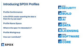 SFSCON23 - Alexios Zavras - The current state of SBOMs and SPDX | PPT