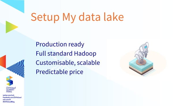 From databases to analytics dashboards: setting up your big data pipeline | PPT