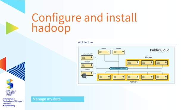 From databases to analytics dashboards: setting up your big data pipeline | PPT