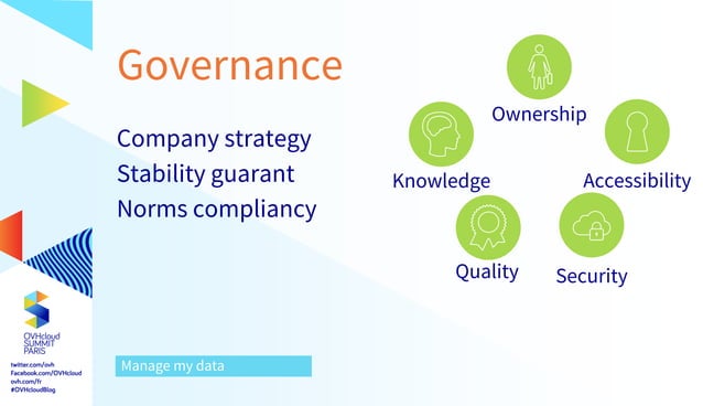 From databases to analytics dashboards: setting up your big data pipeline | PPT | Free Download