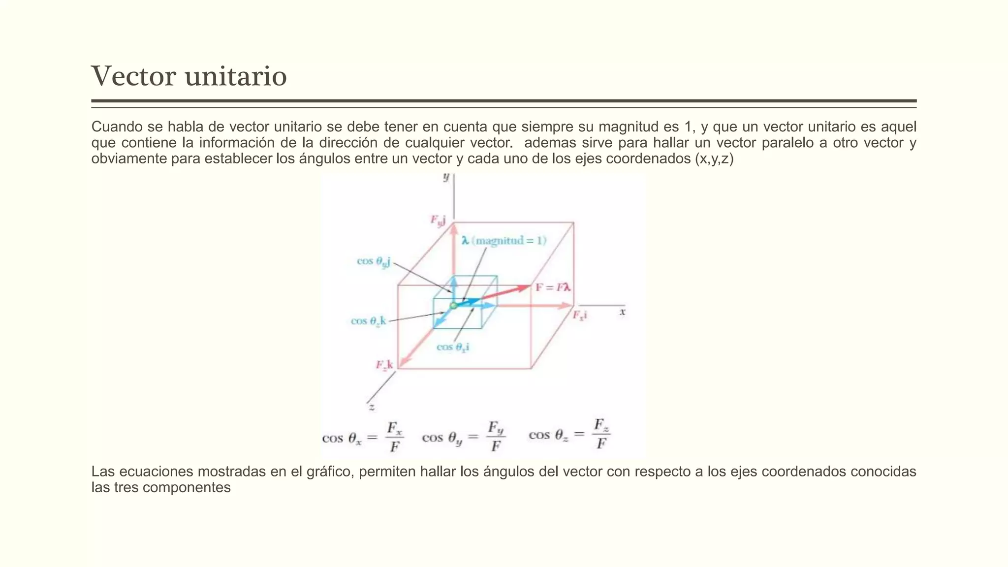 Investigación de ley de senos y cosenos, vectores, ángulos y producto ...