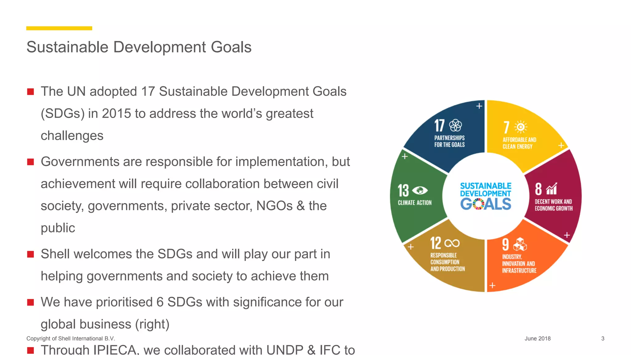 Alexis Licha- Shell | PPT