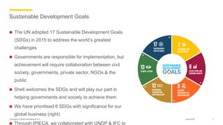 Alexis Licha- Shell | PPT