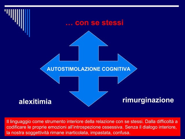 L' ALEXITIMIA | PPT