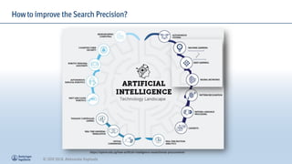 IC-SDV 2018: Aleksandar Kapisoda (Boehringer) Using Machine Learning ...
