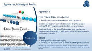 IC-SDV 2018: Aleksandar Kapisoda (Boehringer) Using Machine Learning for Automatic ...