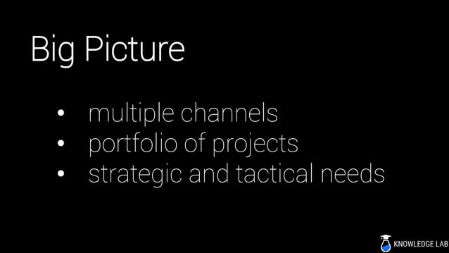 Being Agile and Seeing Big Picture | PPT