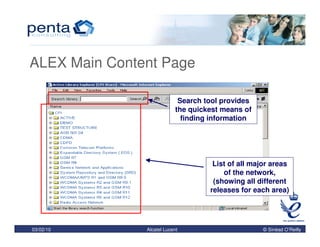 Alex Library Ericsson minilink microwave | PPT