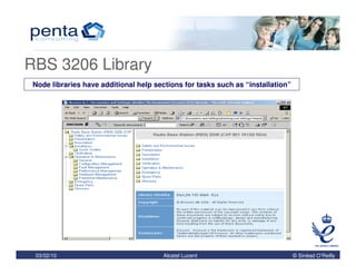 Alex Library Ericsson minilink microwave | PPT
