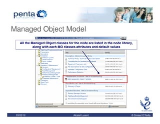 Alex Library Ericsson minilink microwave | PPT