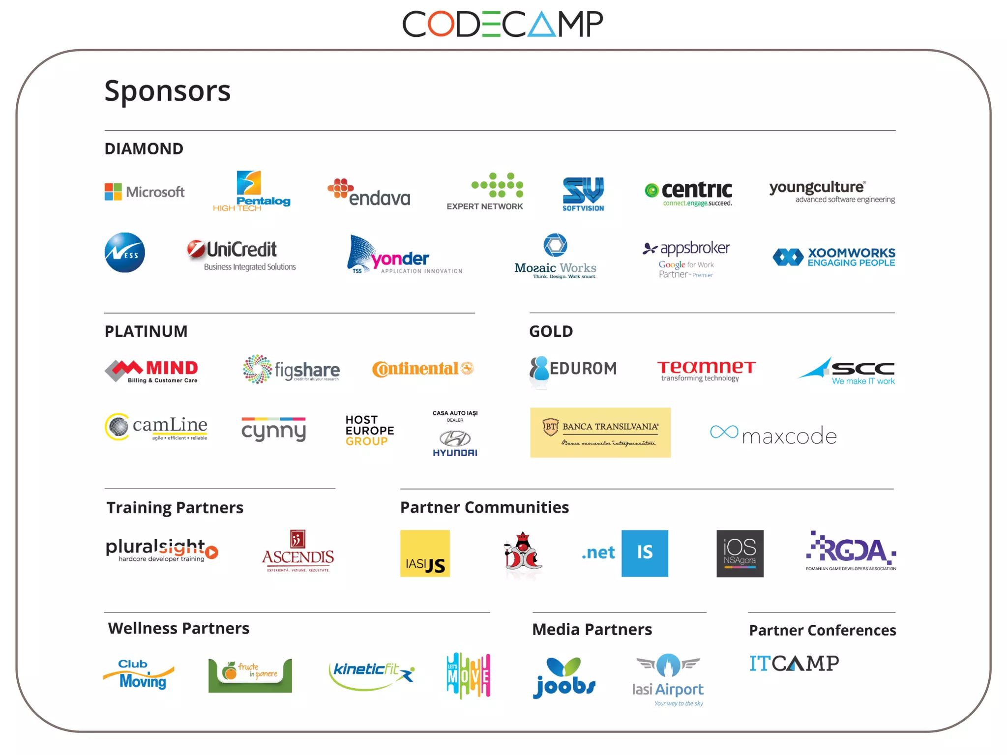 Alex mang patterns for scalability in microsoft azure application | PDF | Databases | Computer ...