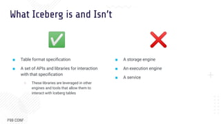 Apache Iceberg: An Architectural Look Under the Covers | PDF
