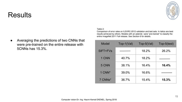 AlexNet(ImageNet Classification with Deep Convolutional Neural Networks) | PDF