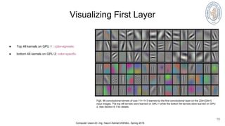 AlexNet(ImageNet Classification with Deep Convolutional Neural Networks) | PDF