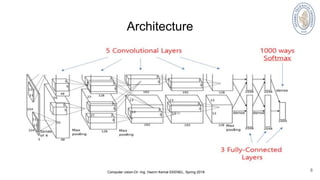 AlexNet(ImageNet Classification with Deep Convolutional Neural Networks ...