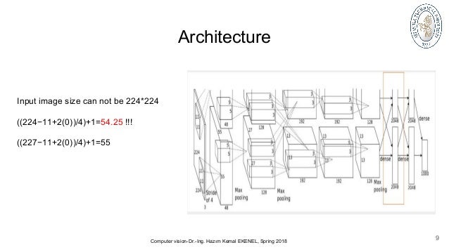 Alexnetimagenet Classification With Deep Convolutional Neural Networ