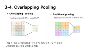 Alexnet paper review | PDF