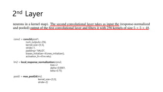 Belajar tentang algoitma AlexNet Deep learning | PPT