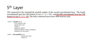 Belajar tentang algoitma AlexNet Deep learning | PPT