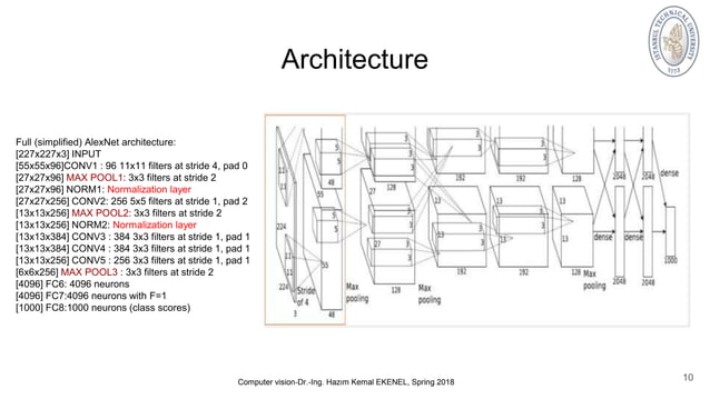 AlexNet(ImageNet Classification with Deep Convolutional Neural Networks ...