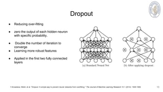 AlexNet(ImageNet Classification with Deep Convolutional Neural Networks) | PPTX