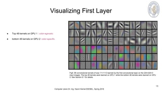AlexNet(ImageNet Classification with Deep Convolutional Neural Networks ...