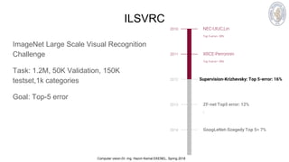 AlexNet(ImageNet Classification with Deep Convolutional Neural Networks ...