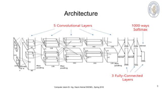 AlexNet(ImageNet Classification with Deep Convolutional Neural Networks ...